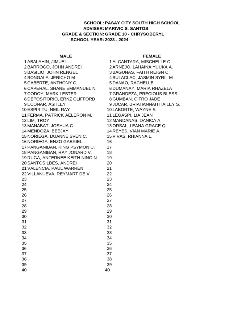 Summary of Grades Raw | PDF