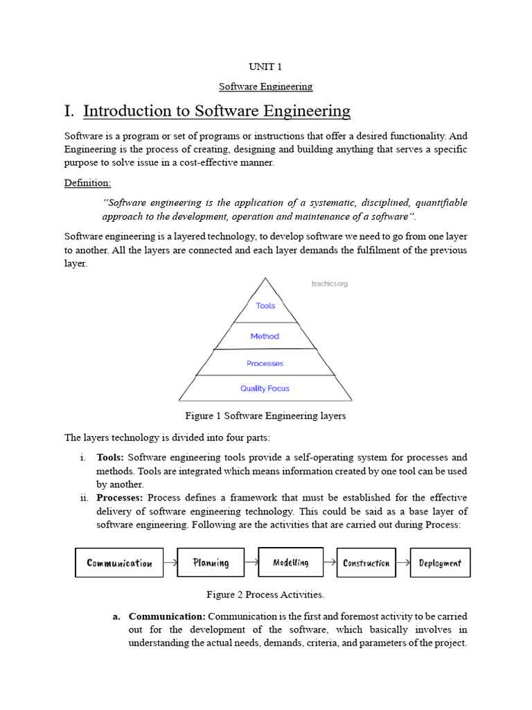 UNIT 1 | PDF | Agile Software Development | Software