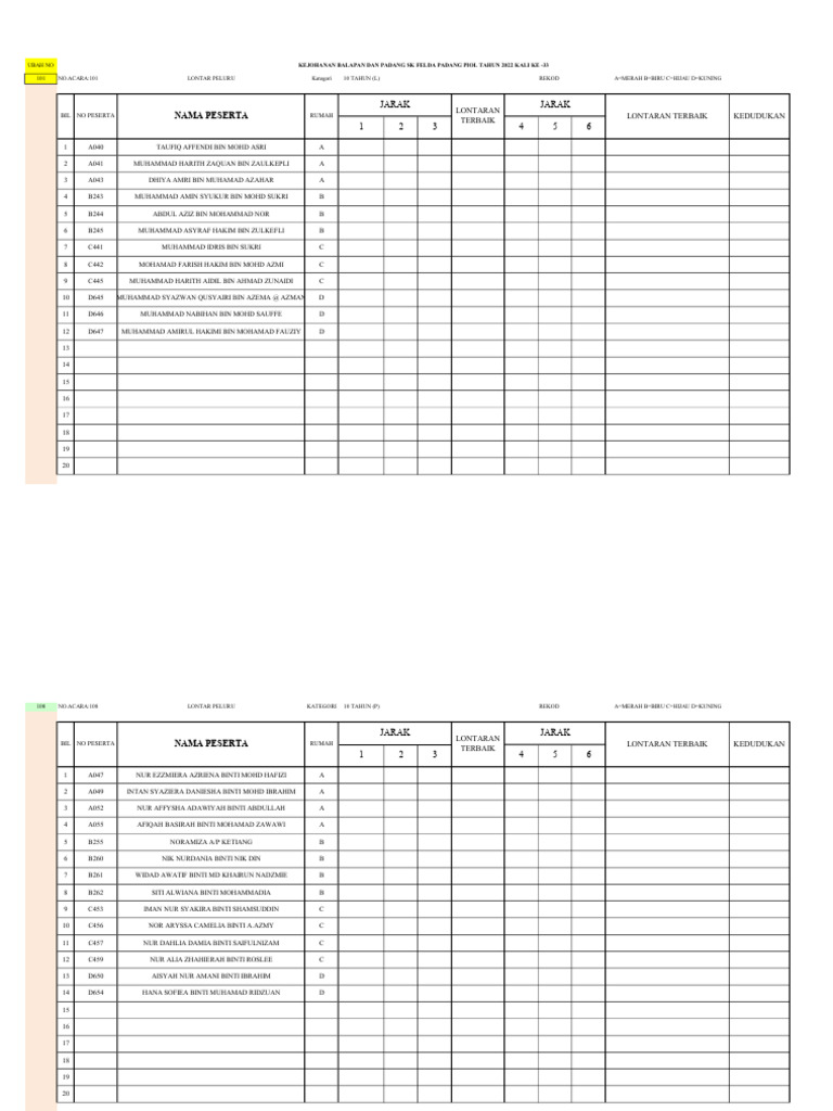 Lontar Peluru | PDF