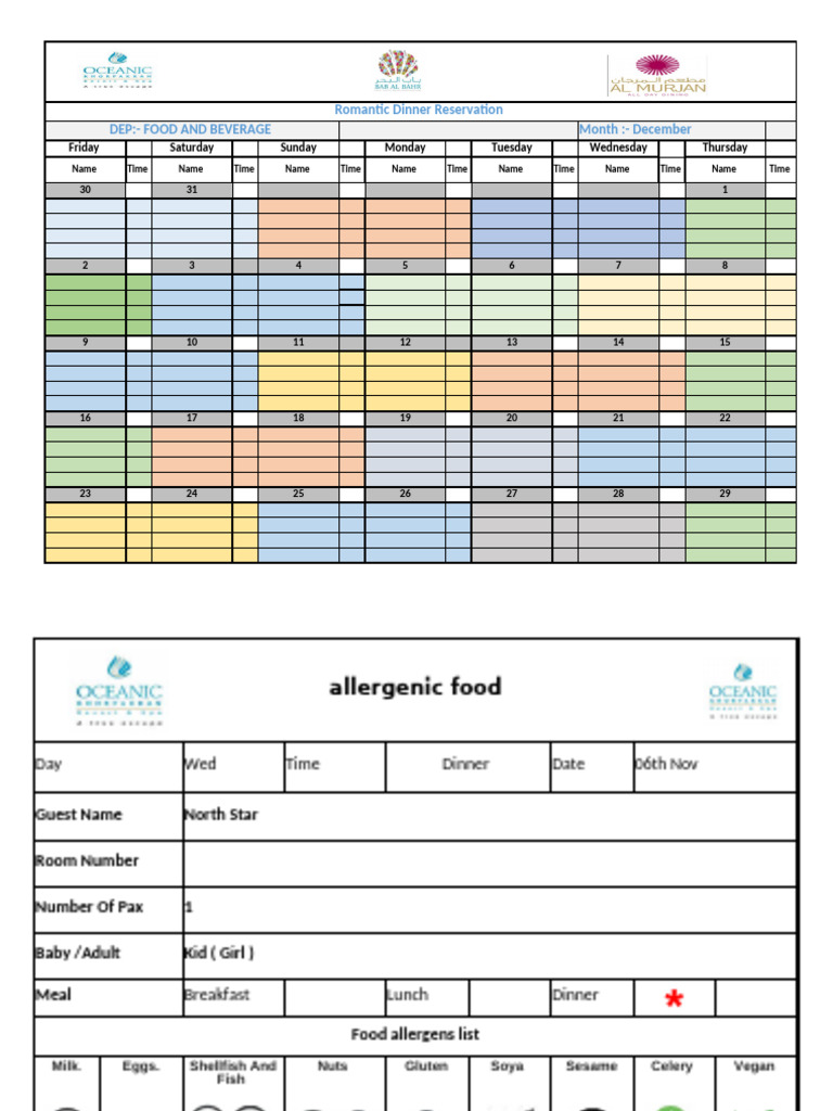 Request Form For Allergic Food | PDF | Lunch | Meal