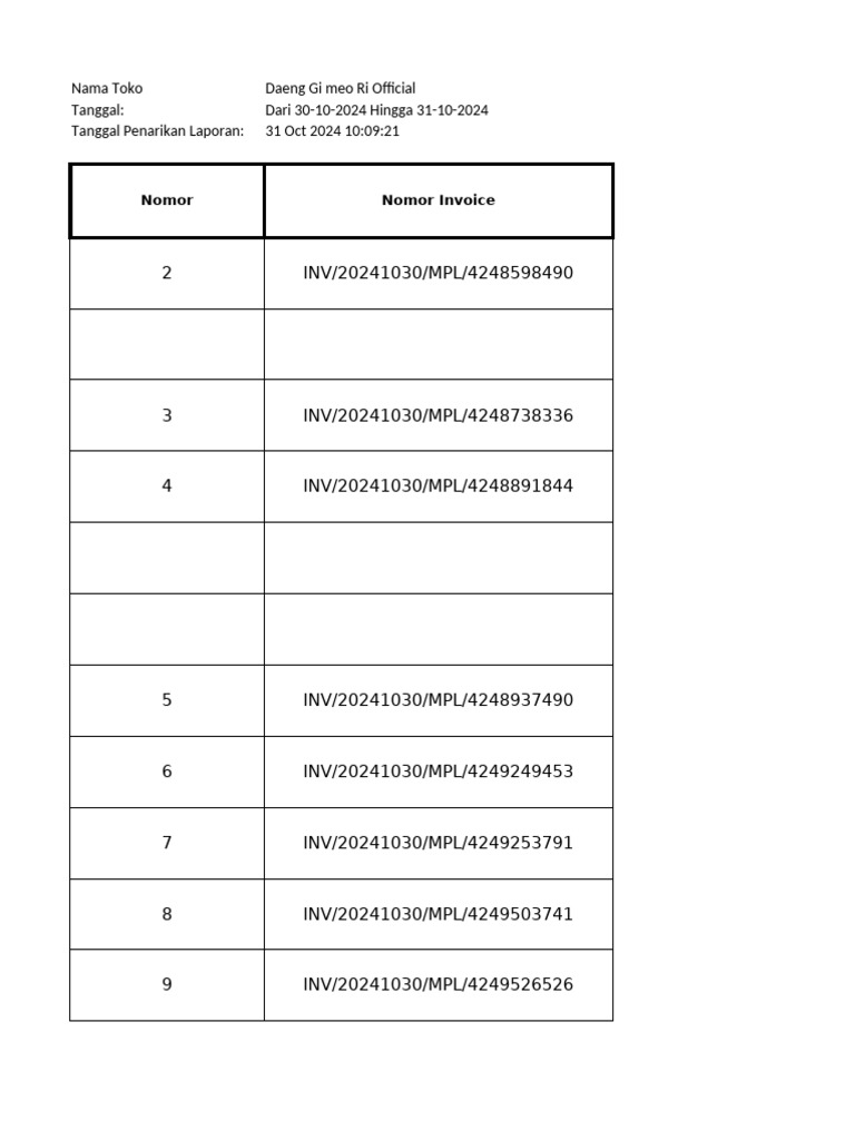 Tokopedia Order 20241030-20241031 | PDF | Shampoo | Personal Hygiene Products