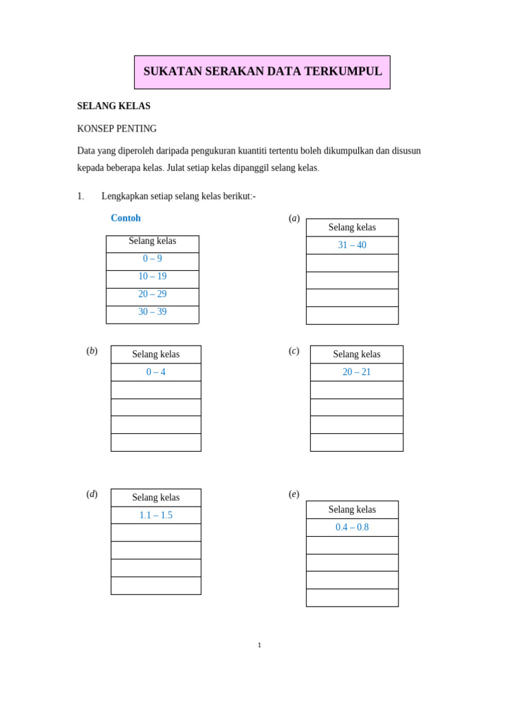 Modul Sukatan Serakan | PDF