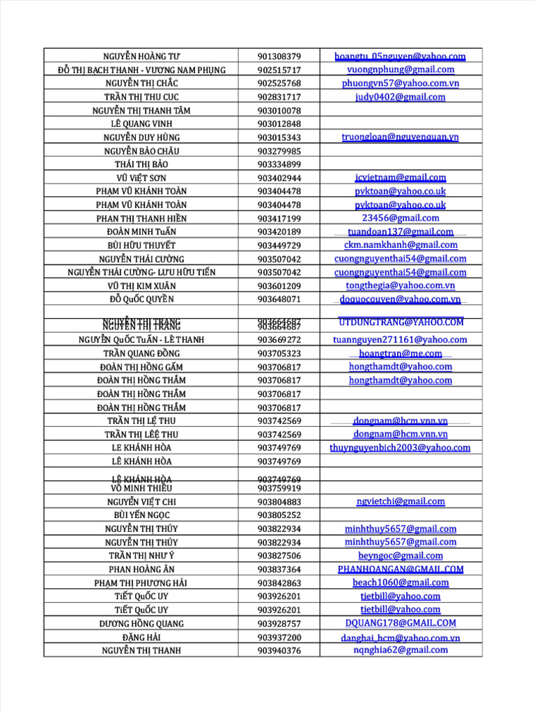 PDF Data Khach Hang Bds Biet Thu 1093 Biet Thu Bien Vinpearl Nha Trang - Compress | PDF