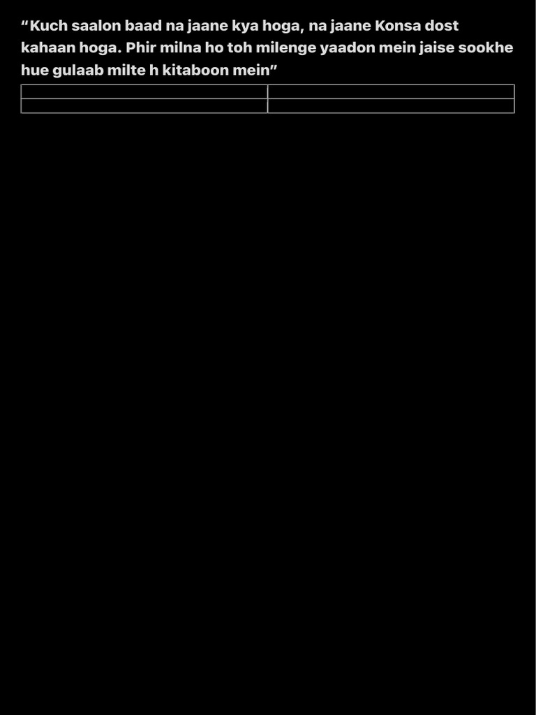 "Kuch Saalon Baad Na Jaane Kya Hoga, Na Jaane Konsa Dost Kahaan Hoga | PDF
