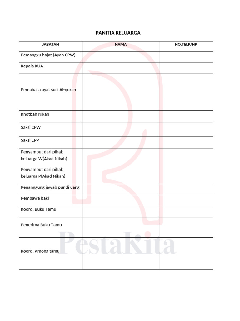List Panitia Keluarga | PDF