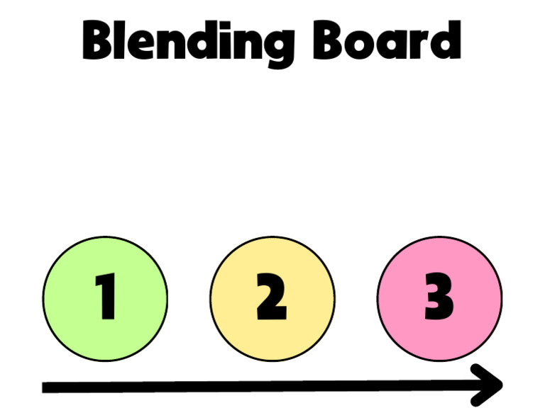 Blending Board | PDF