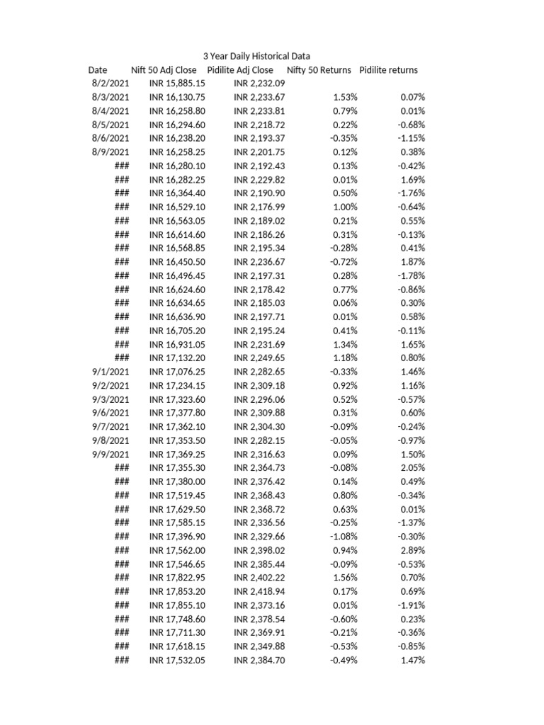 Beta Calculation | PDF | Business | Finance & Money Management