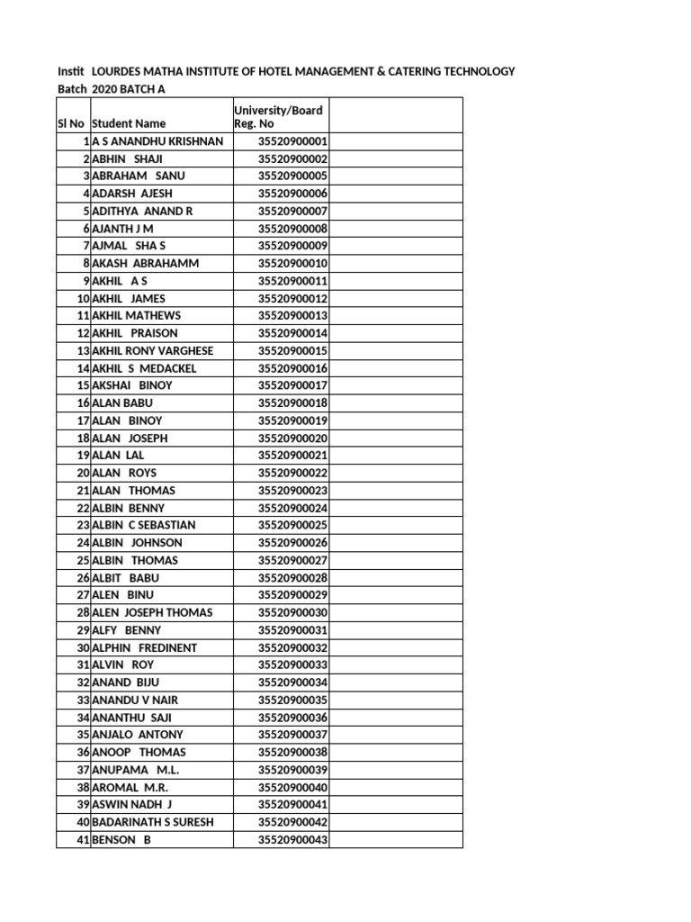 Student List 2020 | PDF