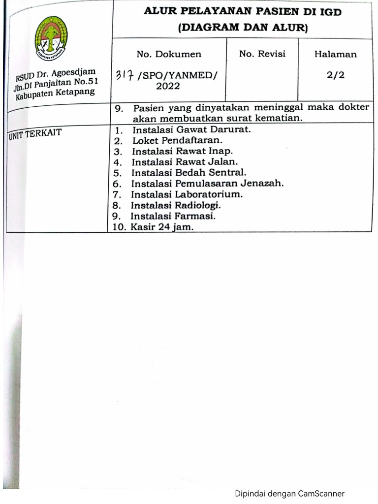 Alur Pelayanan Pasien Diigd | PDF