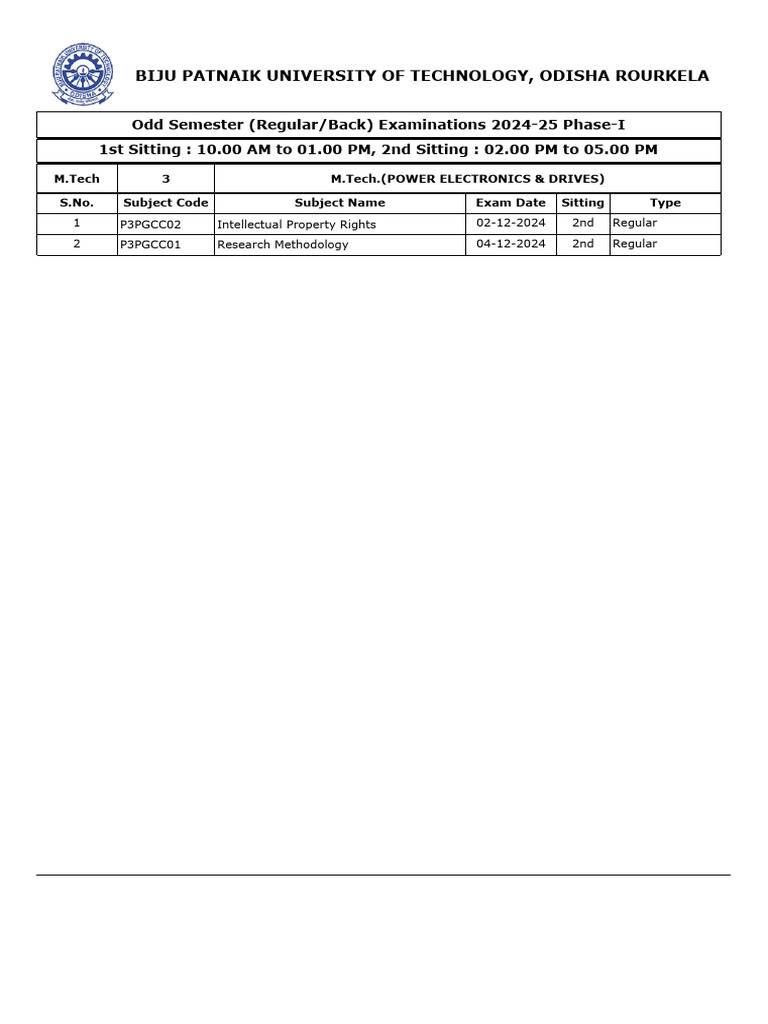 M.tech 3RD Sem Ped Exam Schedule | PDF
