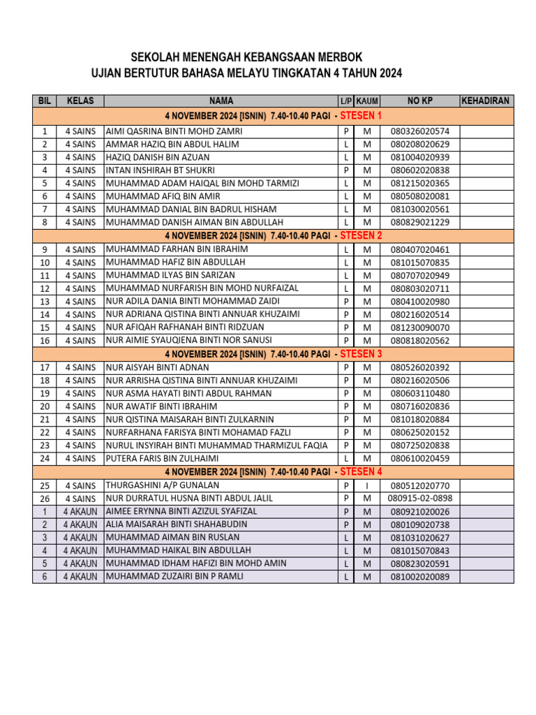 Senarai Nama Calon Ubbm Pat T4 2024 | PDF
