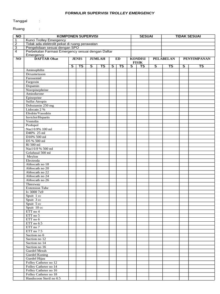 Formulir Supervisi Trolley Emergency | PDF