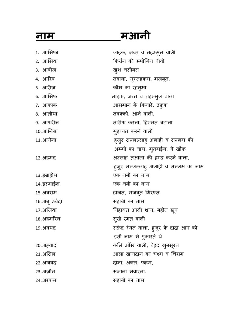 Name List | PDF