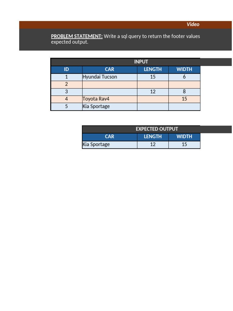 Video Q3 Problem Statement | PDF