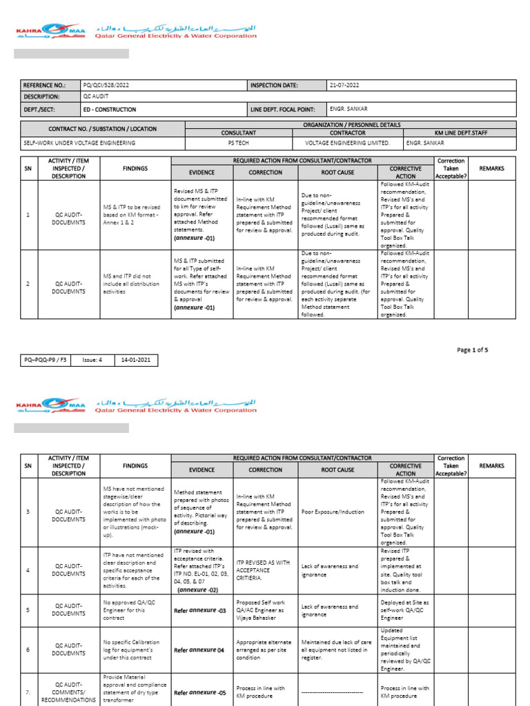 QC Audit (KM) Closeout Report | PDF | Trench | Road