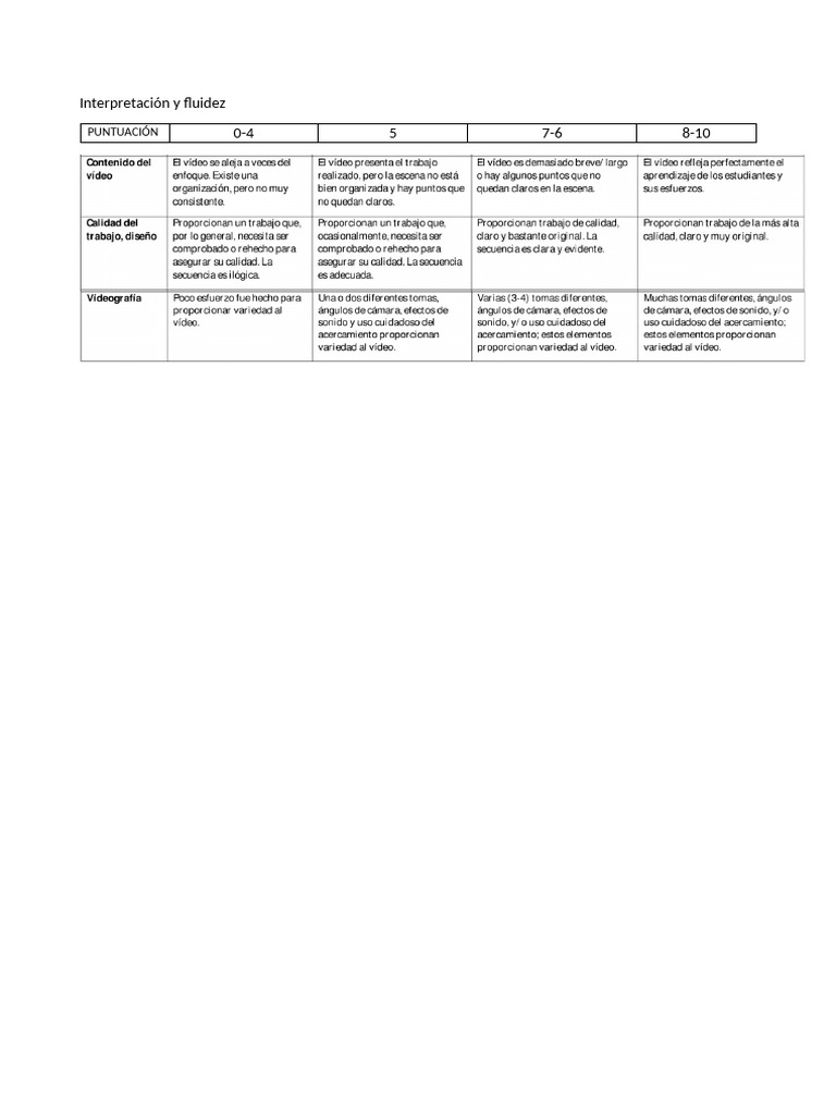 Griglia Don Juan 2 | PDF