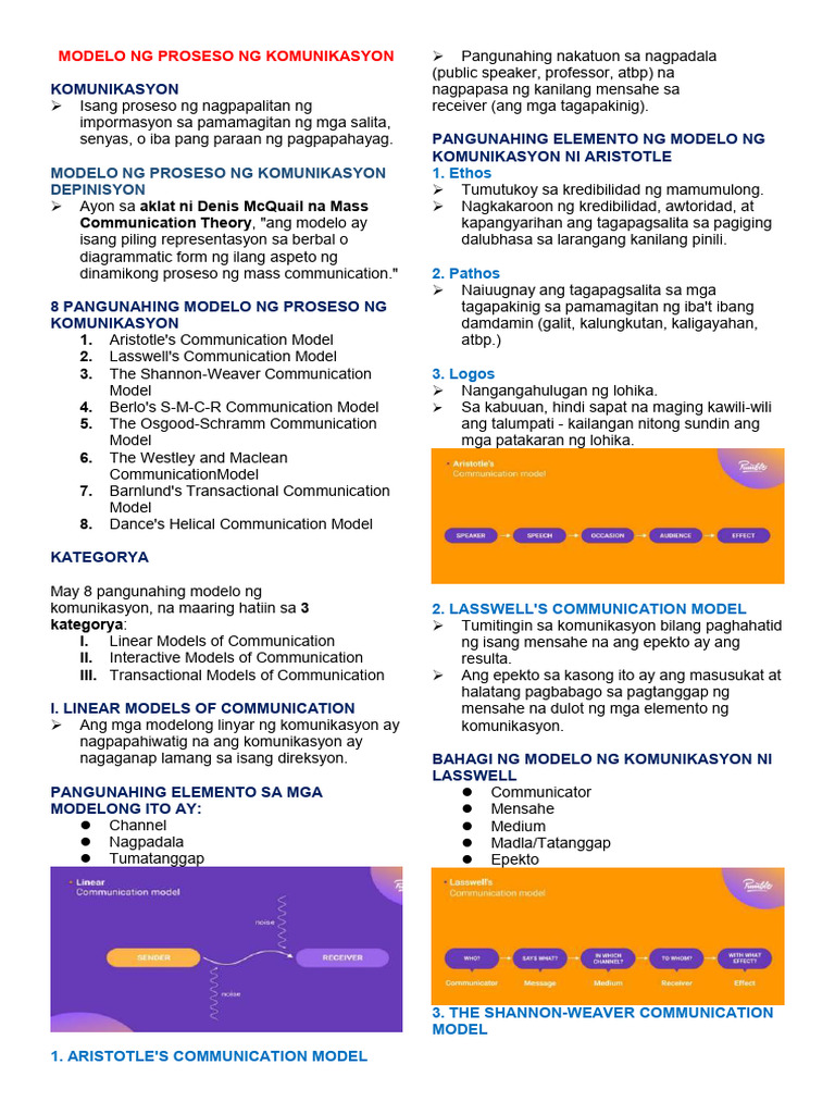 Fil 111 Midterm Reviewer1 | PDF