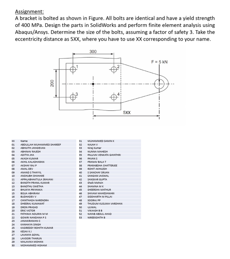 Engineering Design Assignment | PDF