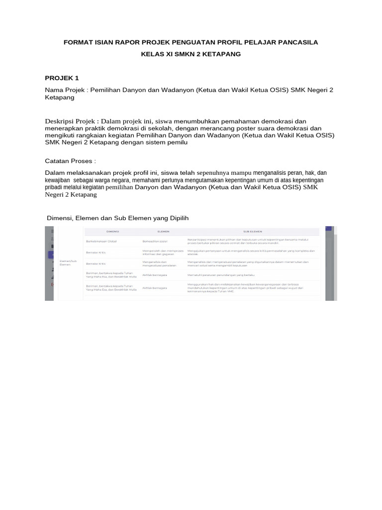 Format Isian Rapor Projek Penguatan Profil Pelajar Pancasila Kelas Xi Genap 2023 | PDF