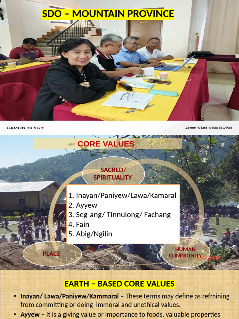 MP Cultural Standards | PDF | Wisdom | Prayer