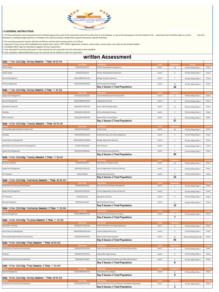 CBET Exam Schedule Nov 2024 | PDF