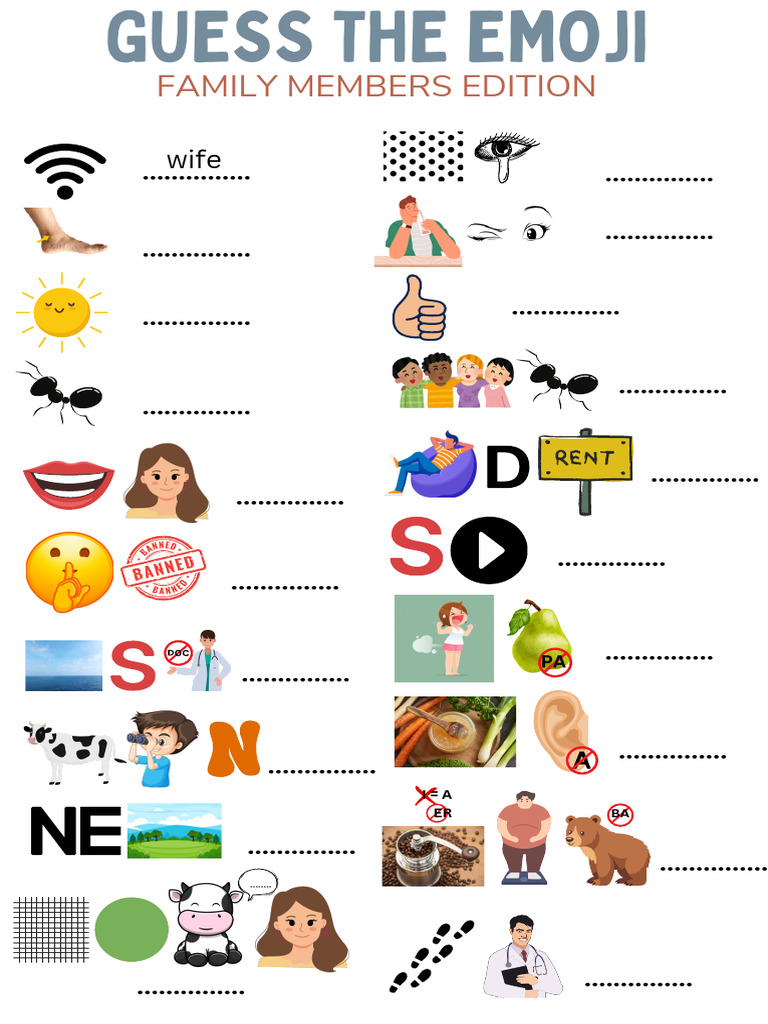 Guess The Emoji Family Members Edition | PDF