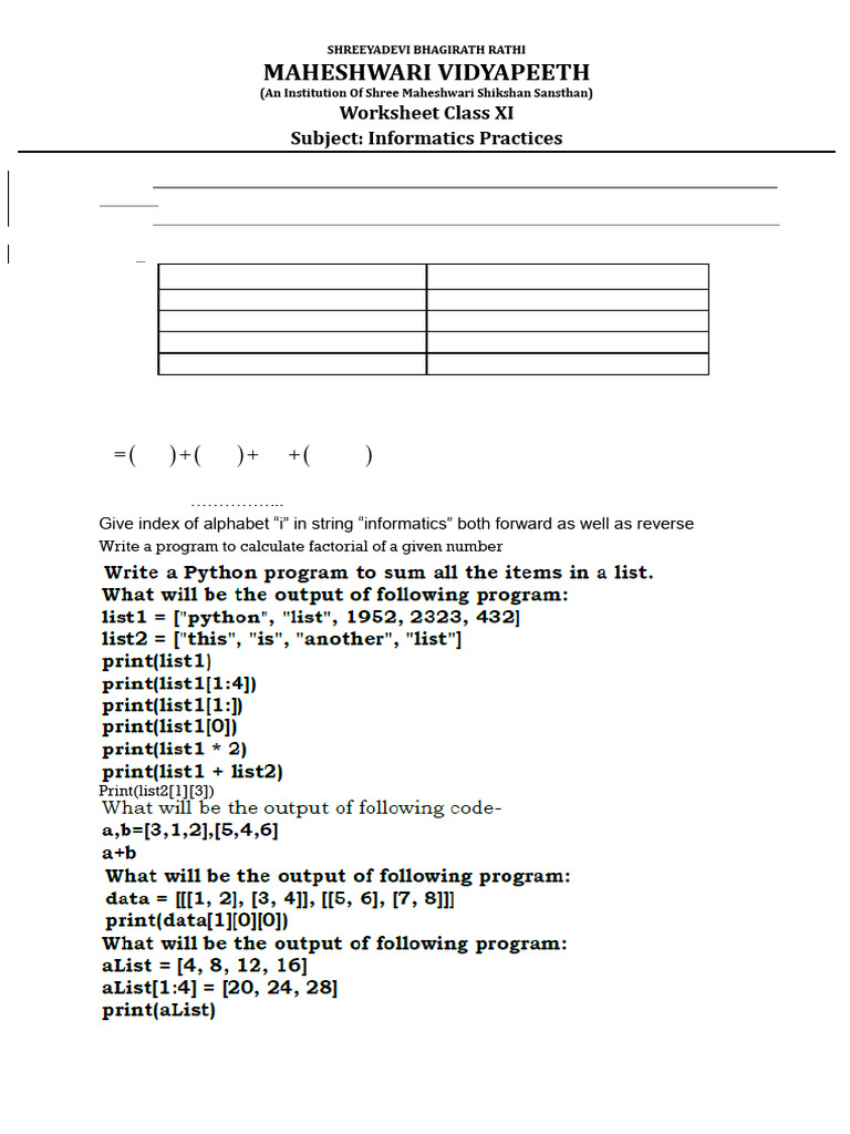 Class XI Informatics Practices Worksheet | PDF