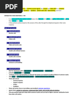 Types of Calls | PDF