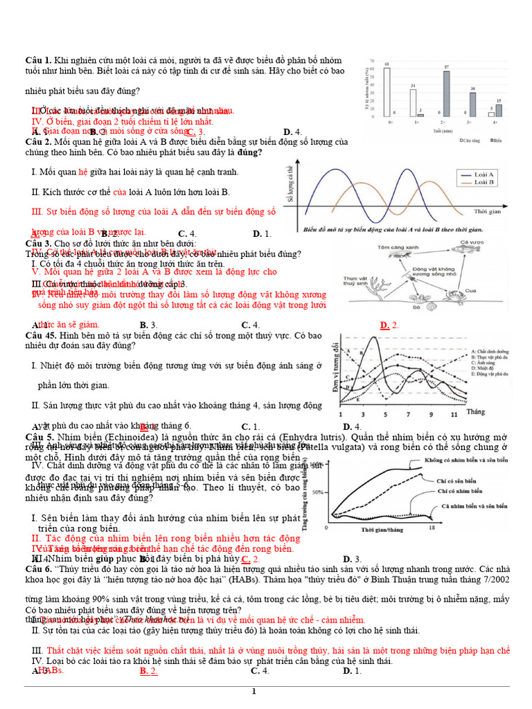 Ly Thuyet Sinh Thai - Dap An | PDF