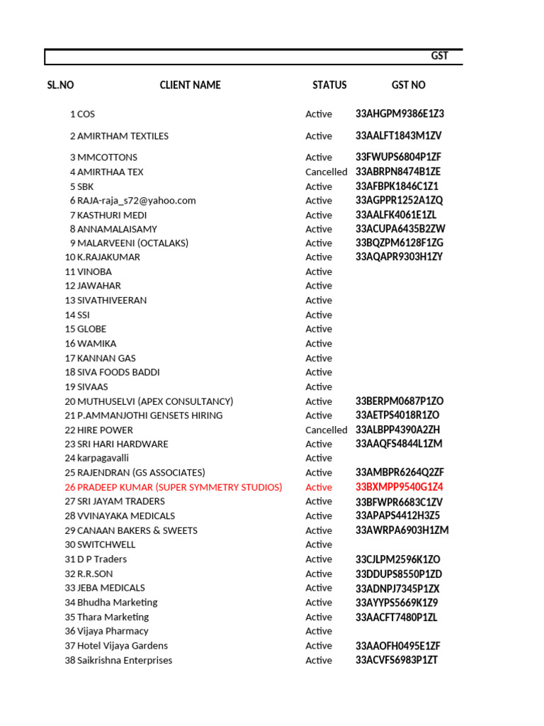 GST Client Status and Details Report | PDF