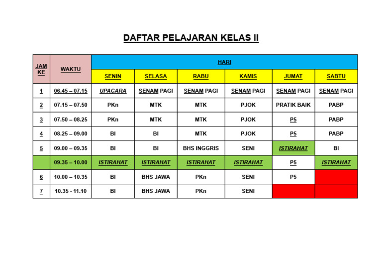 Daftar Pelajaran Kelas 2 | PDF