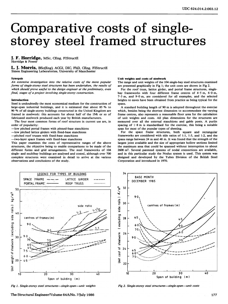 Cost Analysis of Steel Frame Structures | PDF | Truss | Building ...