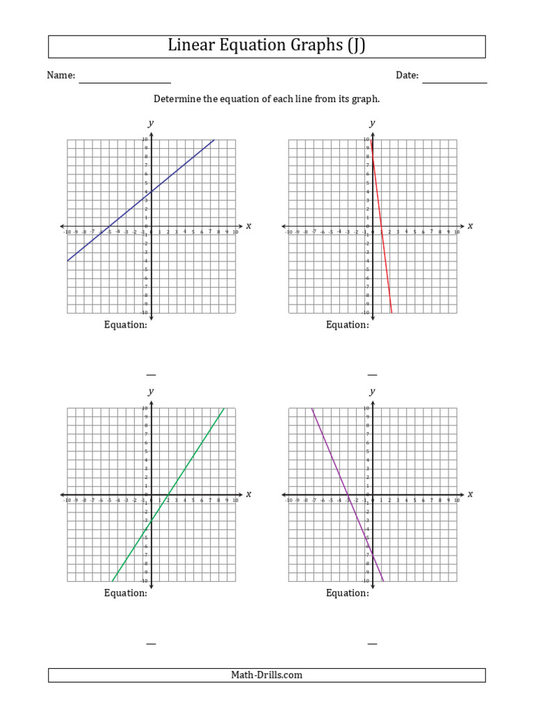 algebra_graph_linear_slope_intercept_find_equation_010qp.1579267159 ...