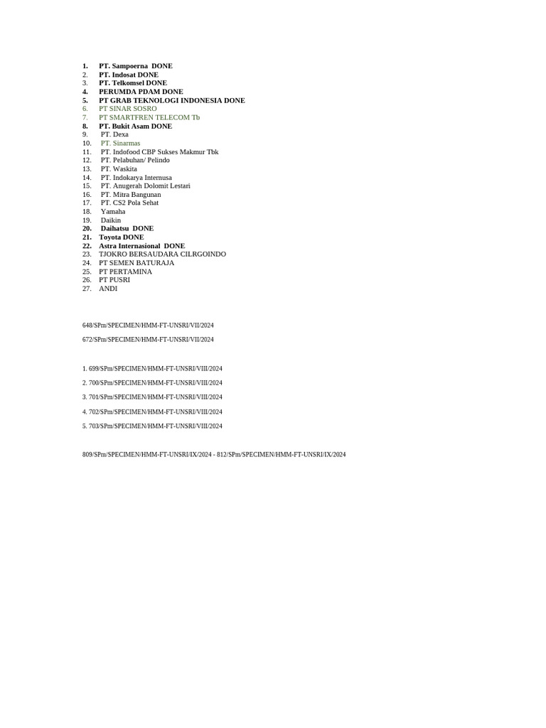 List PT | PDF | Business | Science & Mathematics