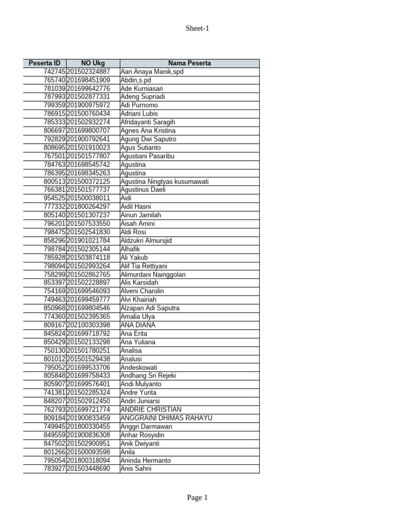 Rekap Status Upload Dokumen Export - gnw4T | PDF