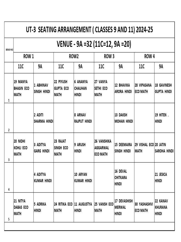 Seating Arrangement 2024-25 Classes 9-11 Ut3 | PDF