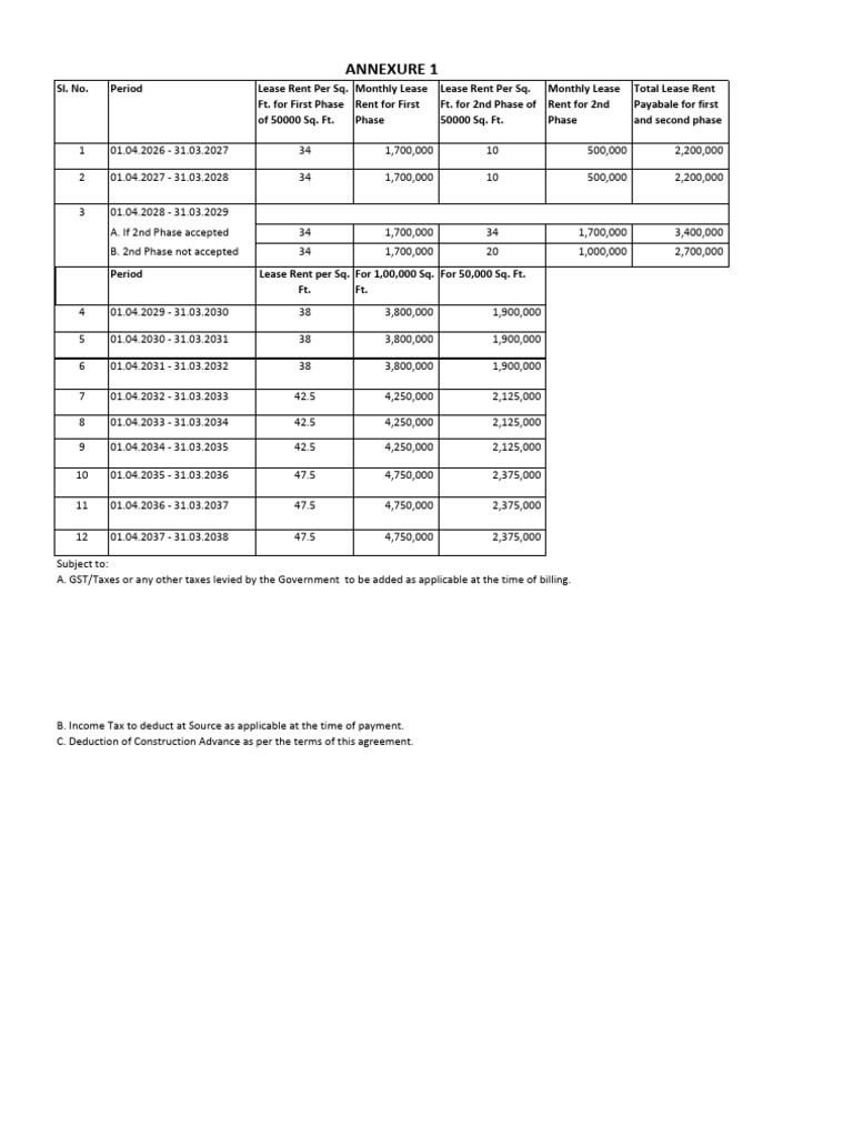 Annexure 1 | PDF | Finance & Money Management | Home & Garden