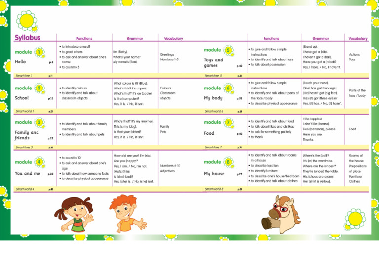 Smart Junior 1 Contents | PDF