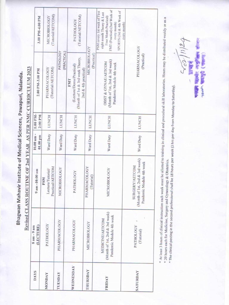 Class Rutine & Roll Nobatch 2023 | PDF