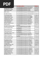 UGI Endoscopy Report Template | PDF
