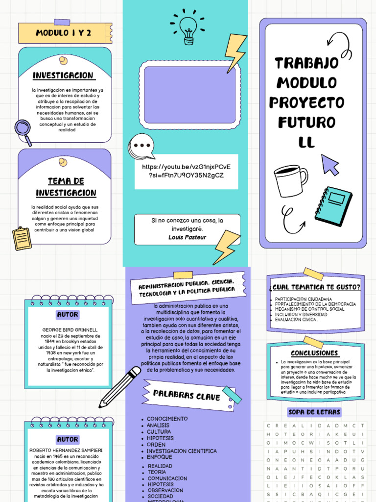 Folleto SOBRE EL MODULO PROYECTO FUTURO ll | PDF | Science | Metodología