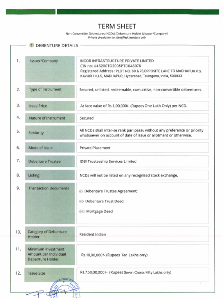 Signed Term Sheet | PDF