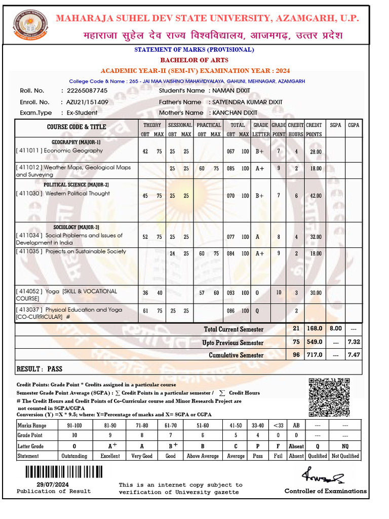 Maharaja Suhel Dev State University, Azamgarh, U.P.: Academic Year-Ii ...