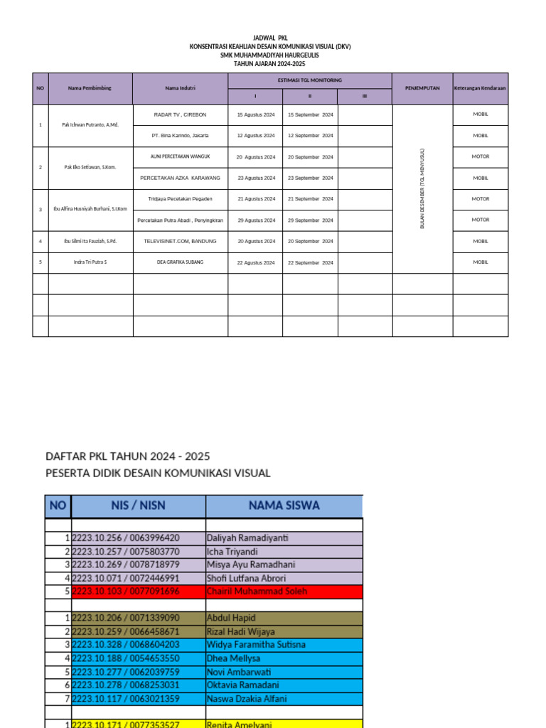 Form Jadwal Prakerin 2024 DKV (Tu) | PDF
