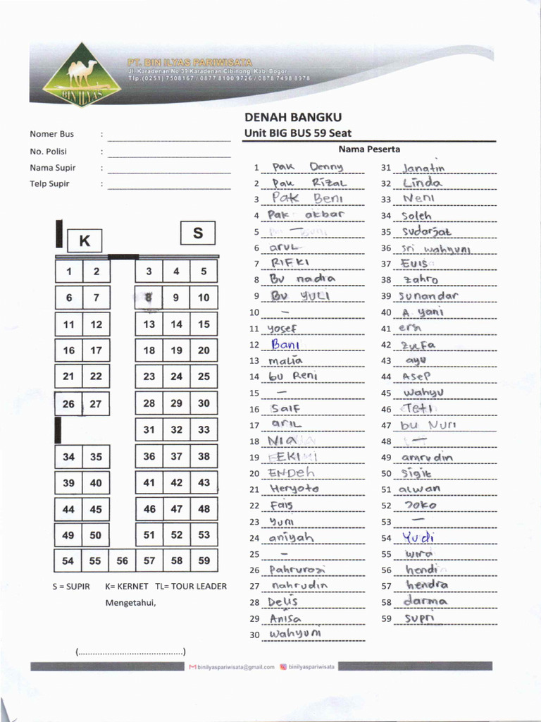 Denah Bangku Final | PDF