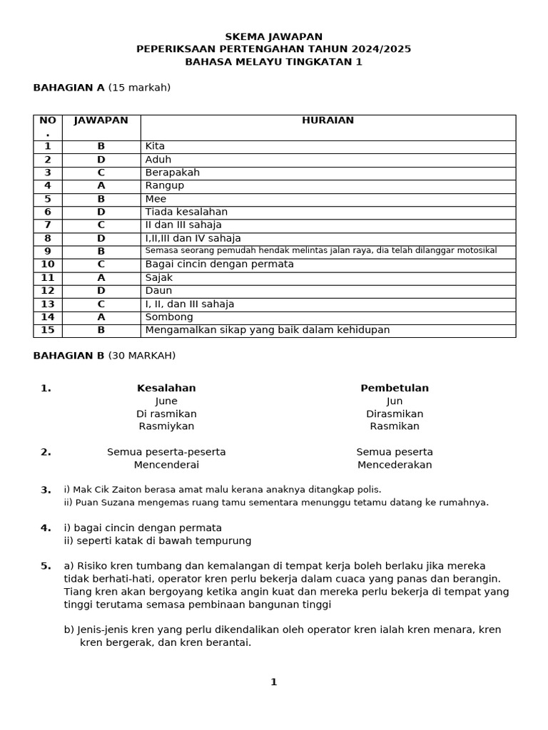 Skema Jawapan Kertas 2 | PDF