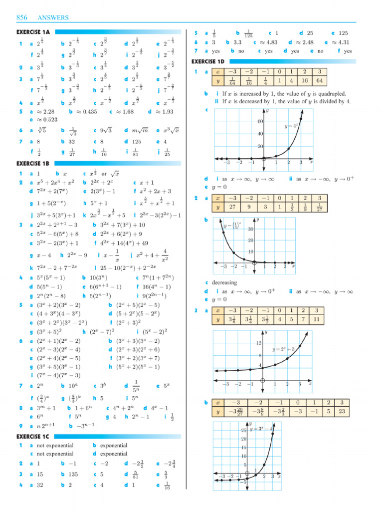 Mathematics Applications and Interpretation HL 2 | PDF