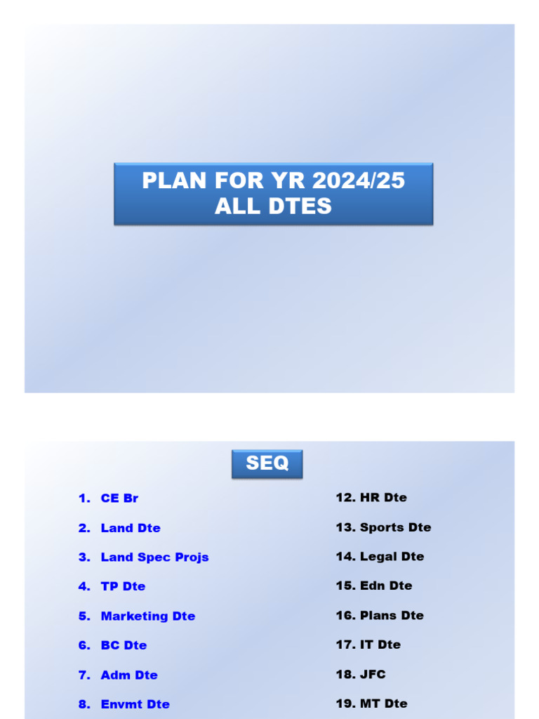 Seq - Plan For Yr 2024 & 25 | PDF