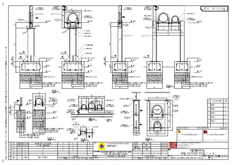 PLN01-M-DWG-05-04-01-00 - R0 Pipe Support Type 1-5 | PDF