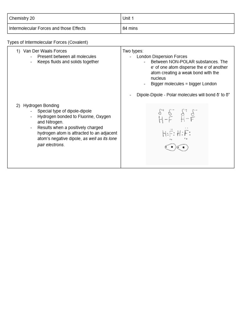 Chemistry 20 - Unit 1 - Lesson 8 - Intermolecular Forces and Those ...